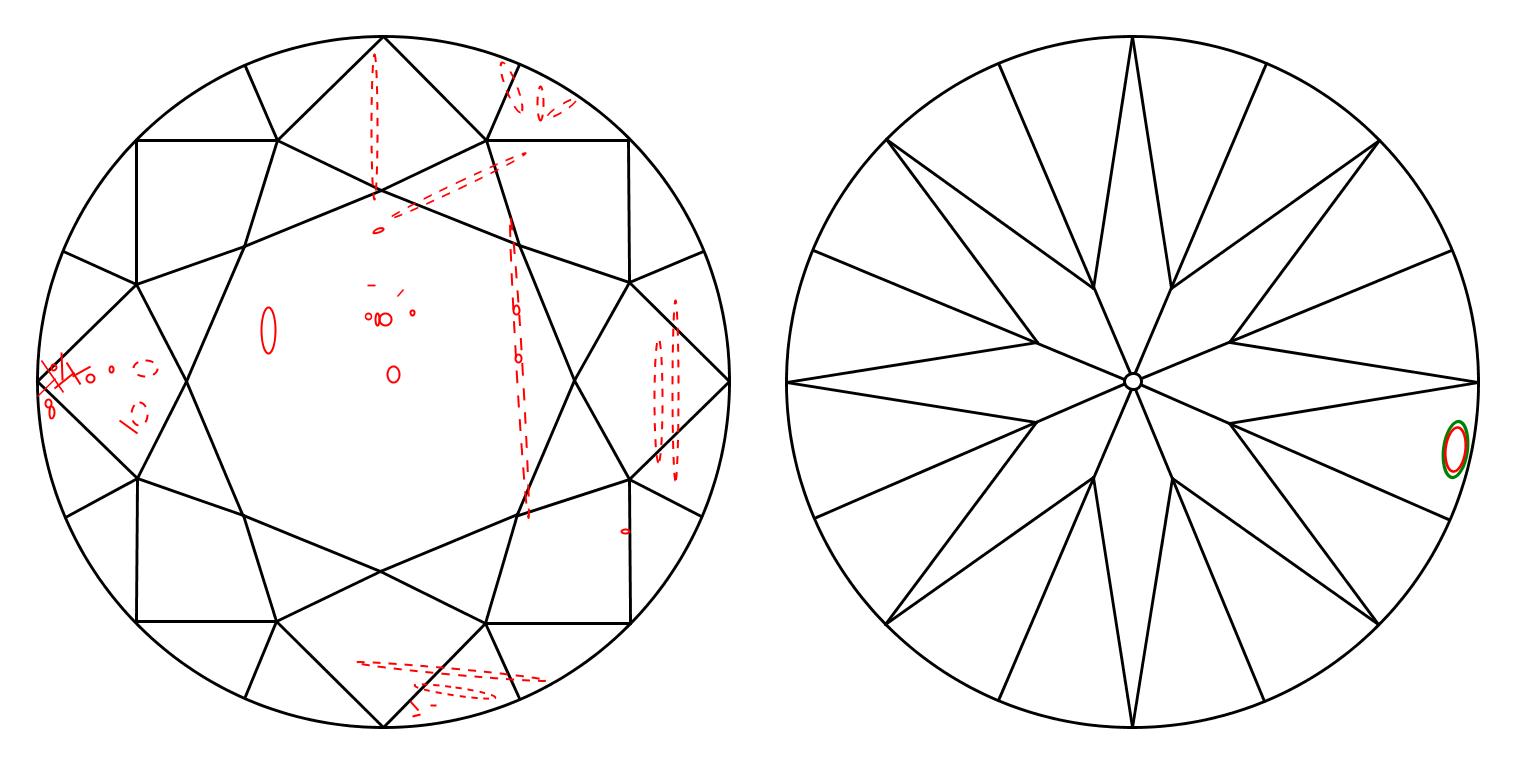Excellent DIAMOND SPECIFICATIONS