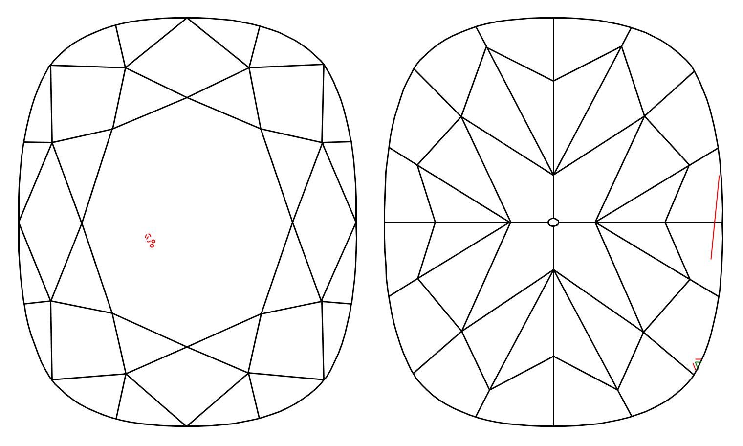 Excellent DIAMOND SPECIFICATIONS