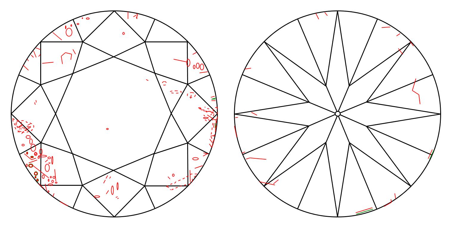 Excellent DIAMOND SPECIFICATIONS