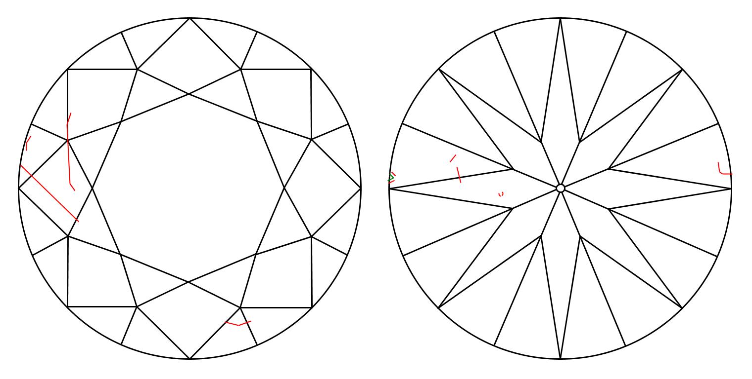 Excellent DIAMOND SPECIFICATIONS