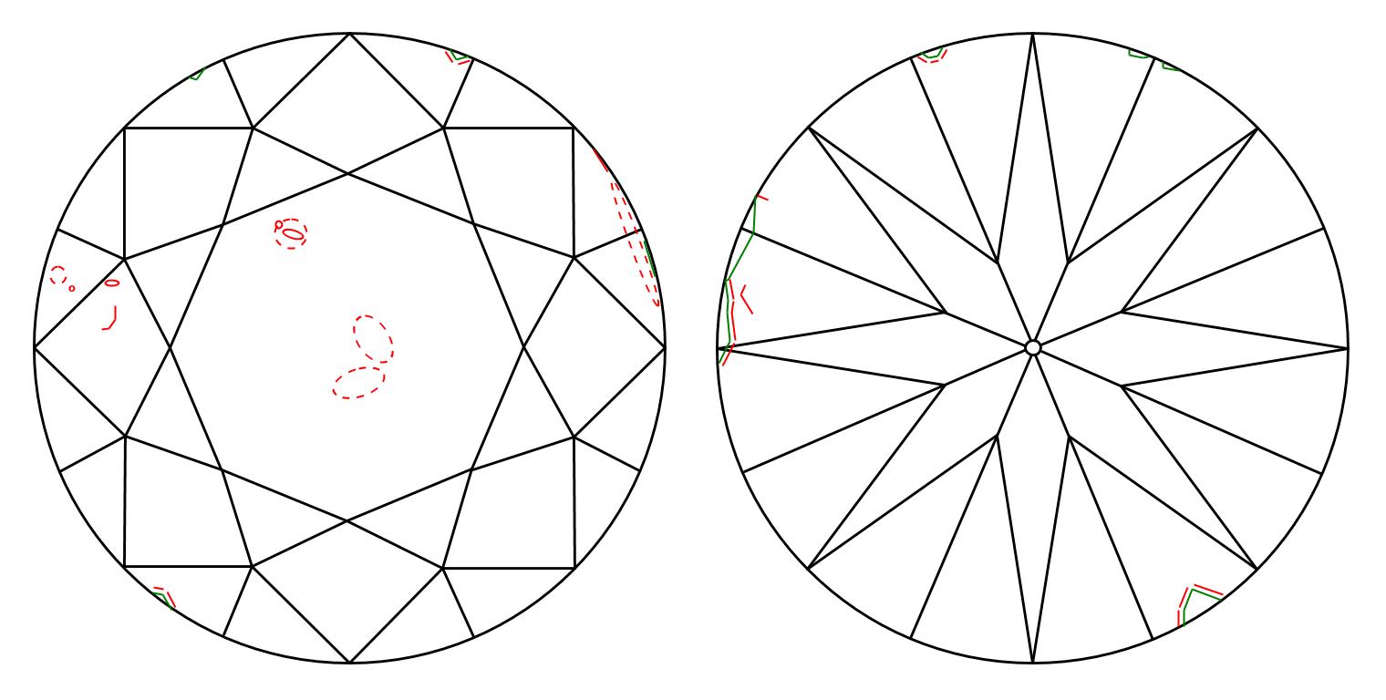 Excellent DIAMOND SPECIFICATIONS