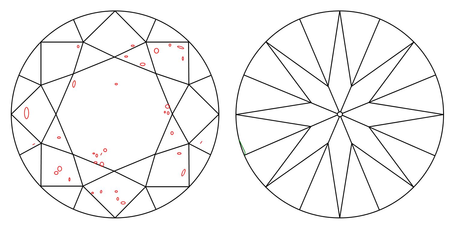 Excellent DIAMOND SPECIFICATIONS