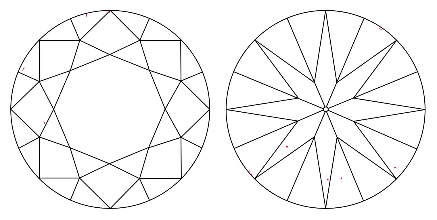 Excellent DIAMOND SPECIFICATIONS