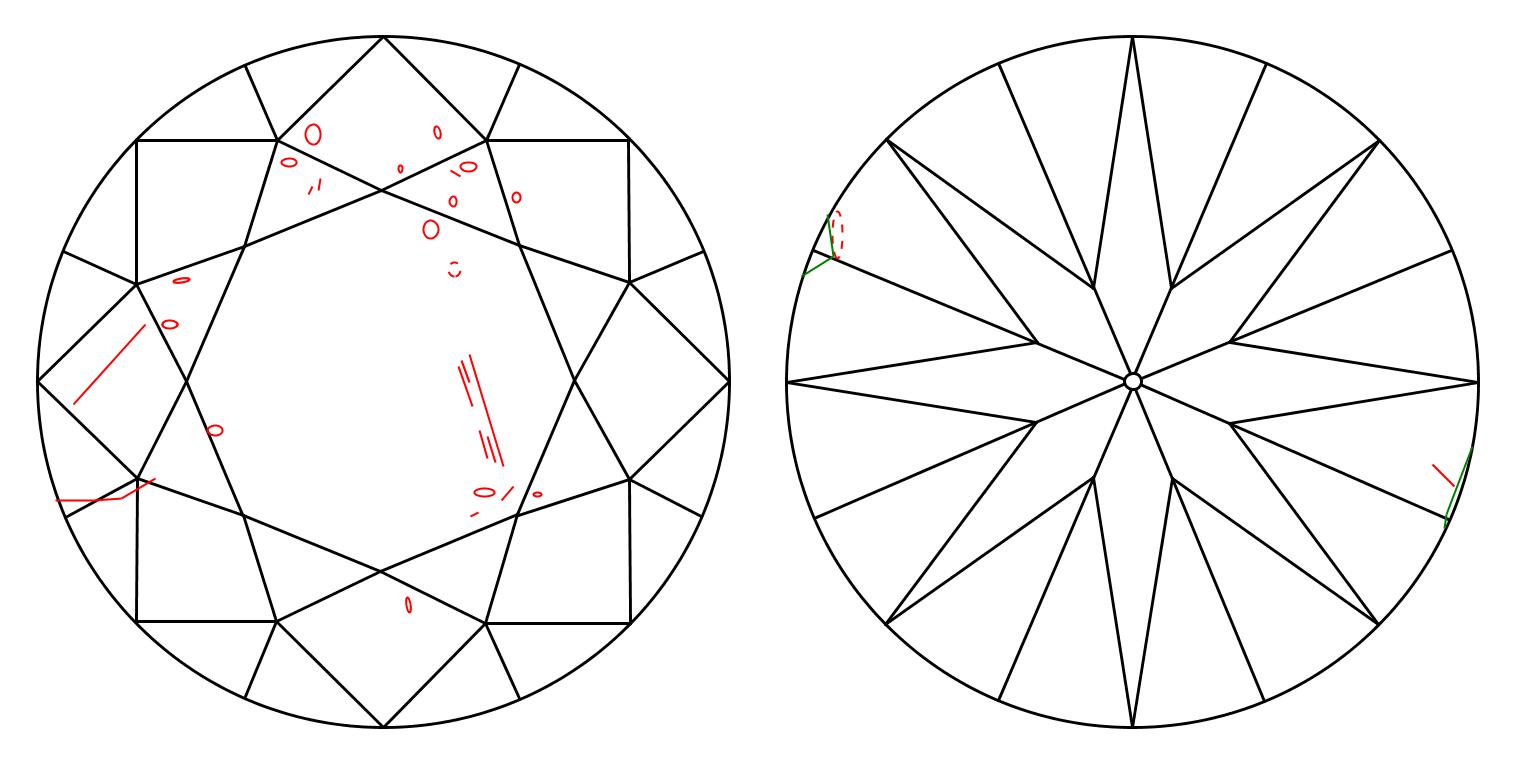Excellent DIAMOND SPECIFICATIONS