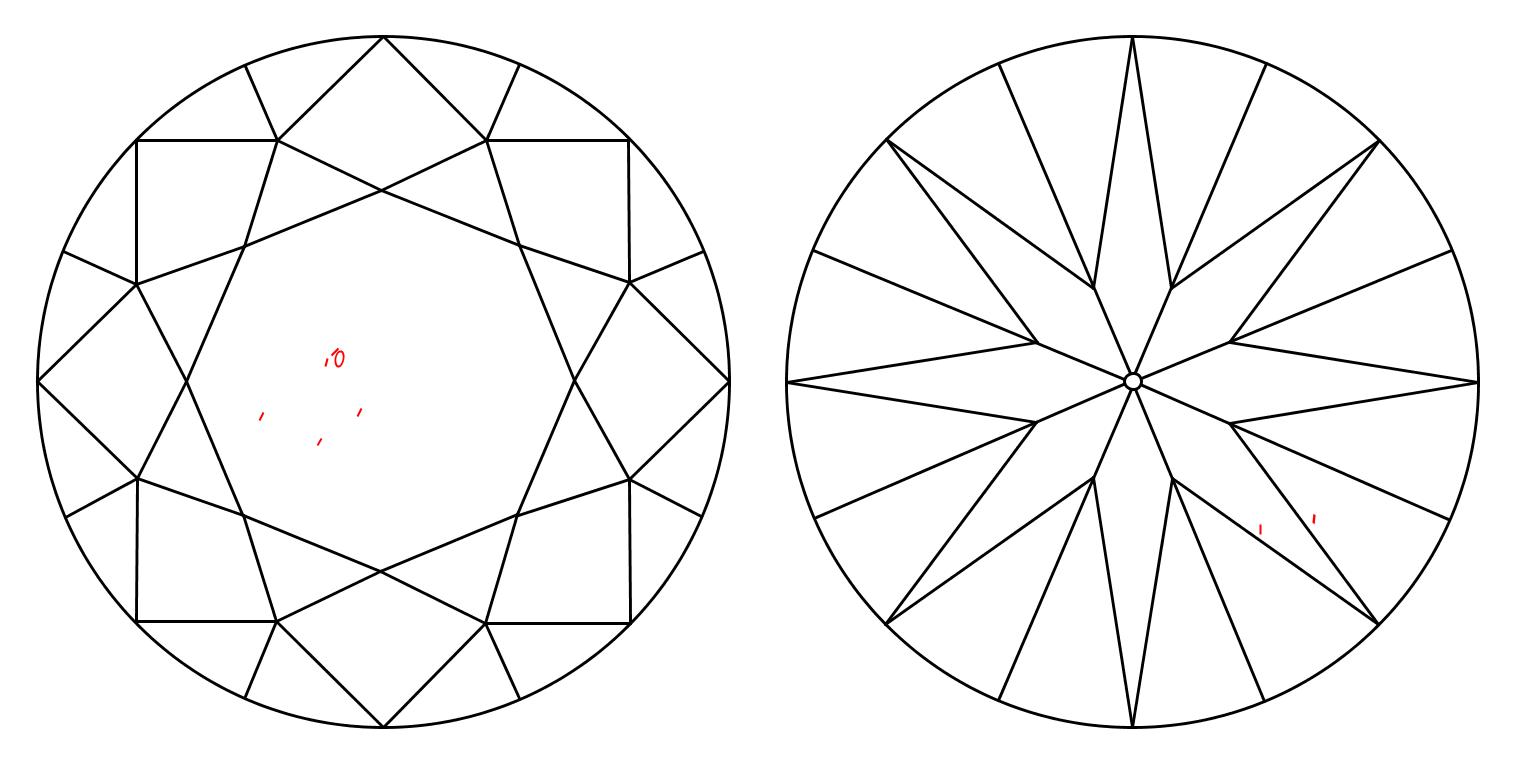 Excellent DIAMOND SPECIFICATIONS
